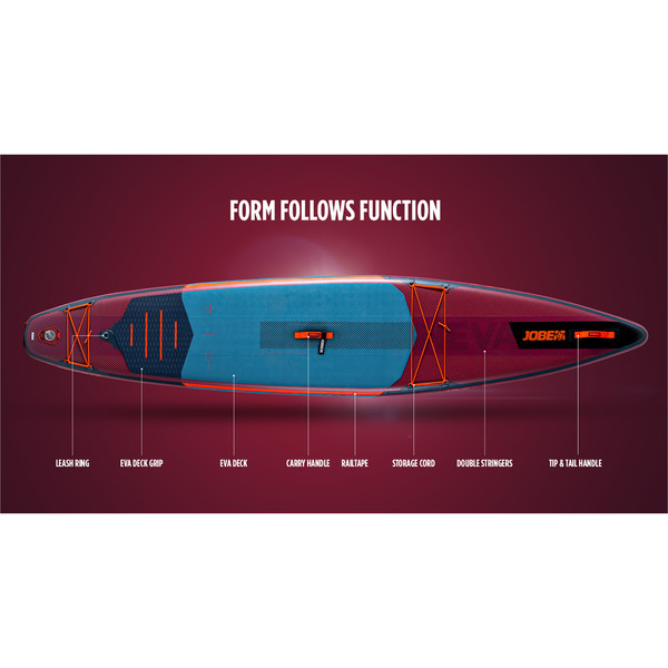 2024 Jobe Neva 12'6 Inflatable SUP Paddle Board Package 486423001 ...