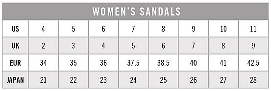 Reef Womens Rover Catch Sandals / Flip Flops BLACK / MINT R01465 ...