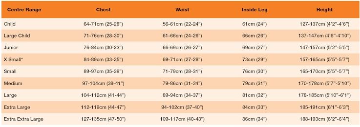 Crewsaver Phase 2 4/3mm GBS Back Zip Wetsuit Grey 6926 - Wetsuits - 4mm ...